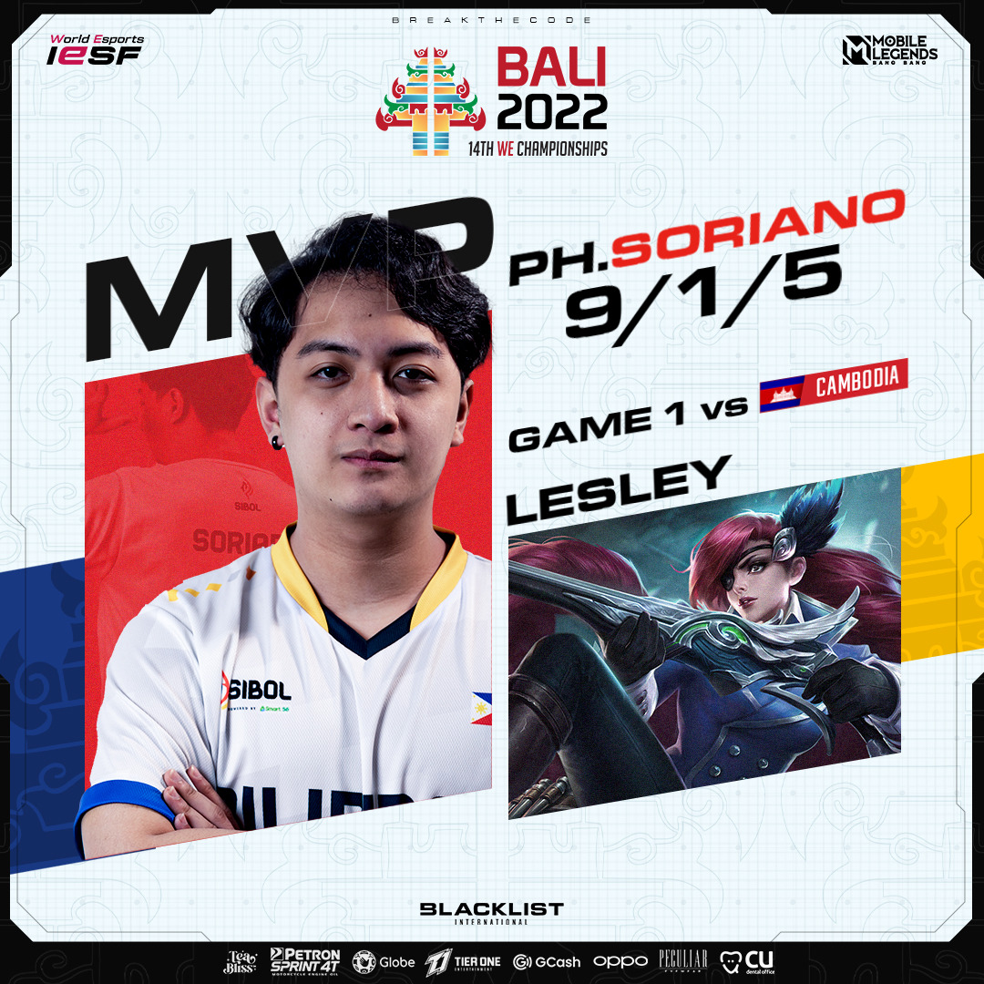 BLACKLIST INTERNATIONAL 👑 on Twitter: "The prince unleashed 😤 PH.Soriano's taking our team to ...