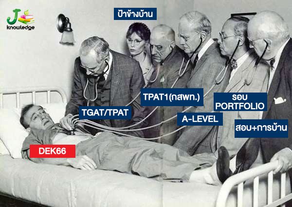 J Knowledge Tutor on Twitter: "แด่การสอบ TGAT วันนี้ #tgat #dek66 #เด็กซิ่ว #TGATTPAT #TCAS66"