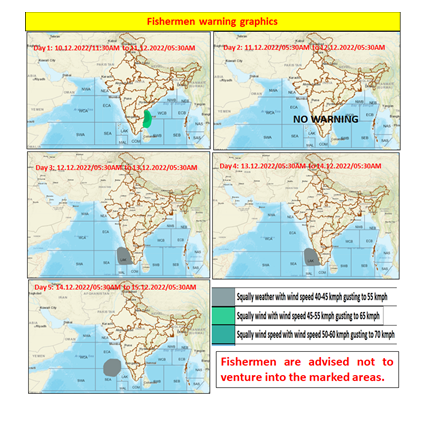 India Meteorological Department on Twitter: "Deep Depression (remnant of the cyclonic storm ...