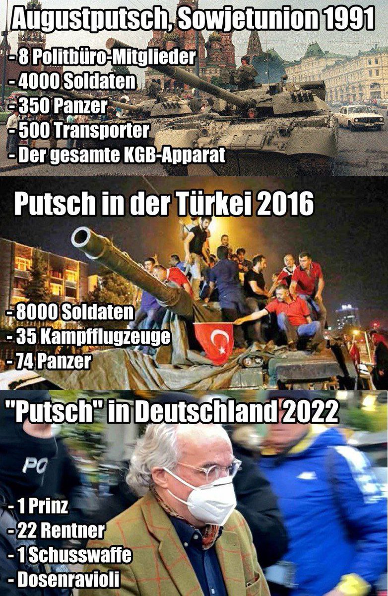 Boris Reitschuster on Twitter: Boris Reitschuster on Twitter: