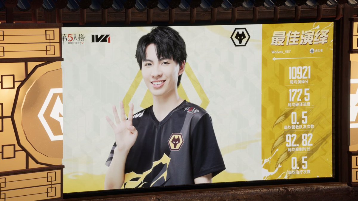 IVL_Official on Twitter: "Match Result 試合結果 Wolves vs ACT Score：8:1；7:2 MVP：Wolves_487 Archive ...