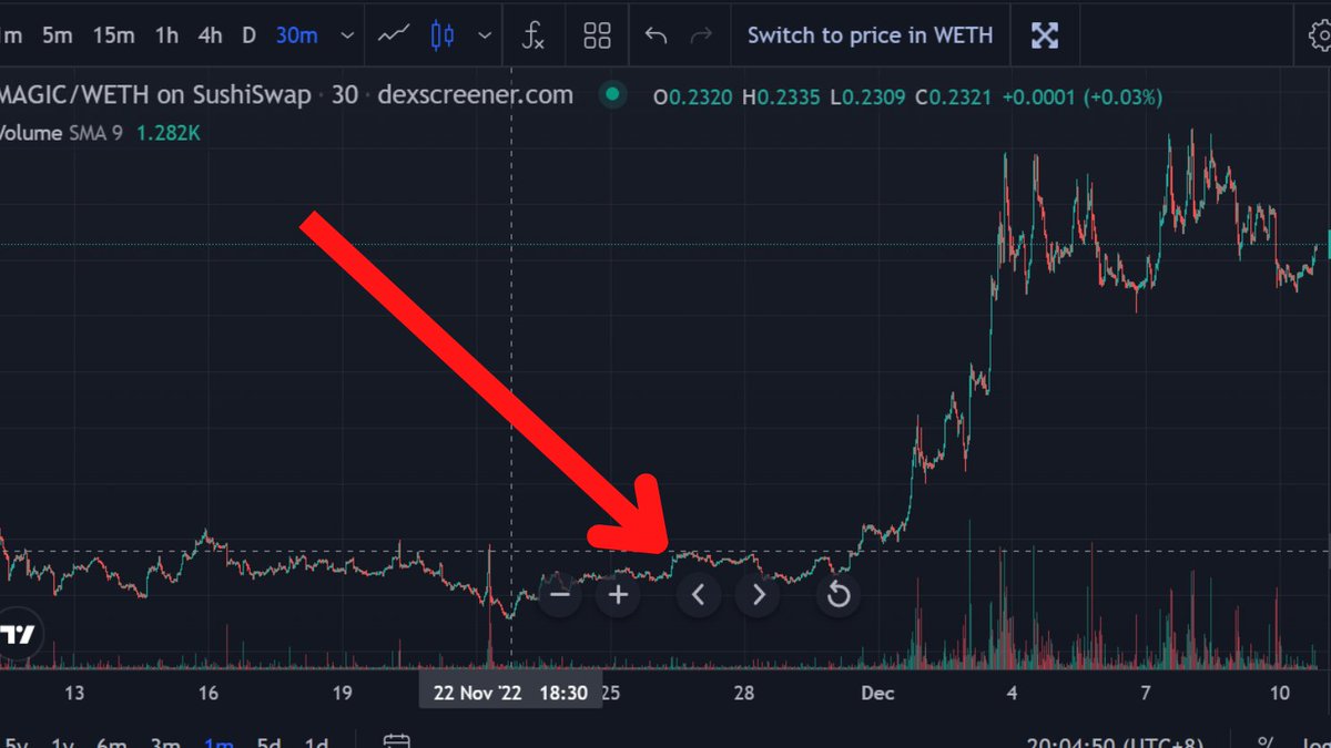 Defi_Mochi (🍡, 📊)'s Threads – Thread Reader App
