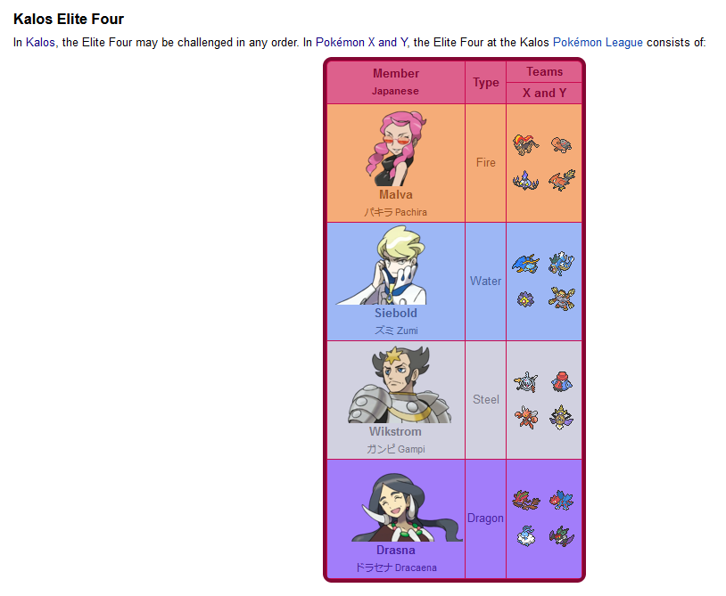 Pokemon Malva Team Flare