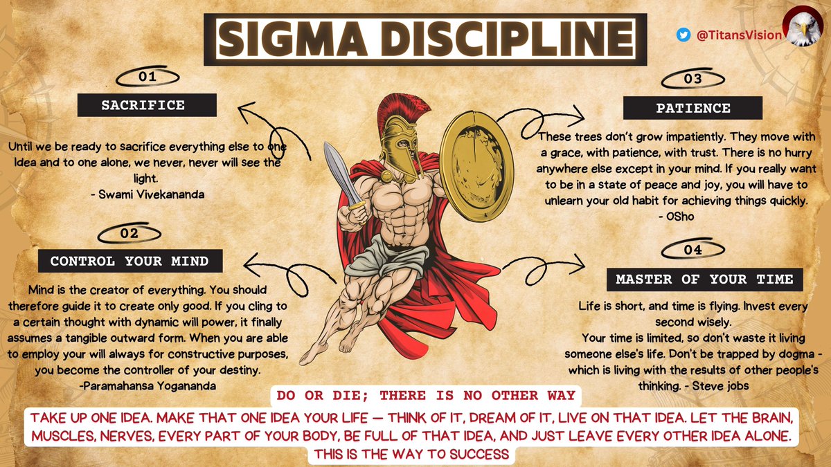 🧵Thread: The ultimate guide to achieving self-discipline. If you're ...