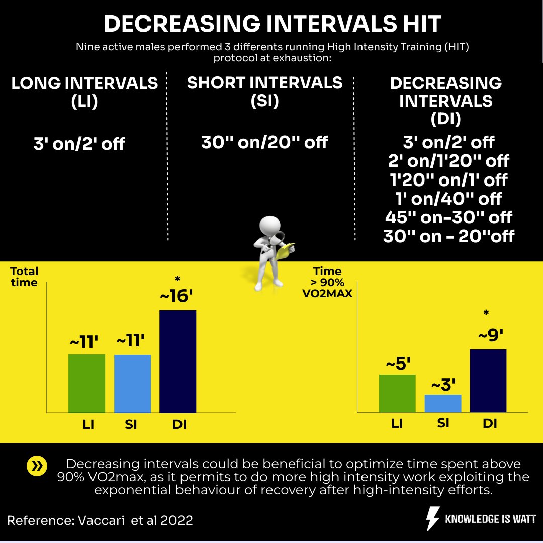 knowledgeiswatt on Twitter: "https://t.co/QYBzsTI4Bt" / Twitter