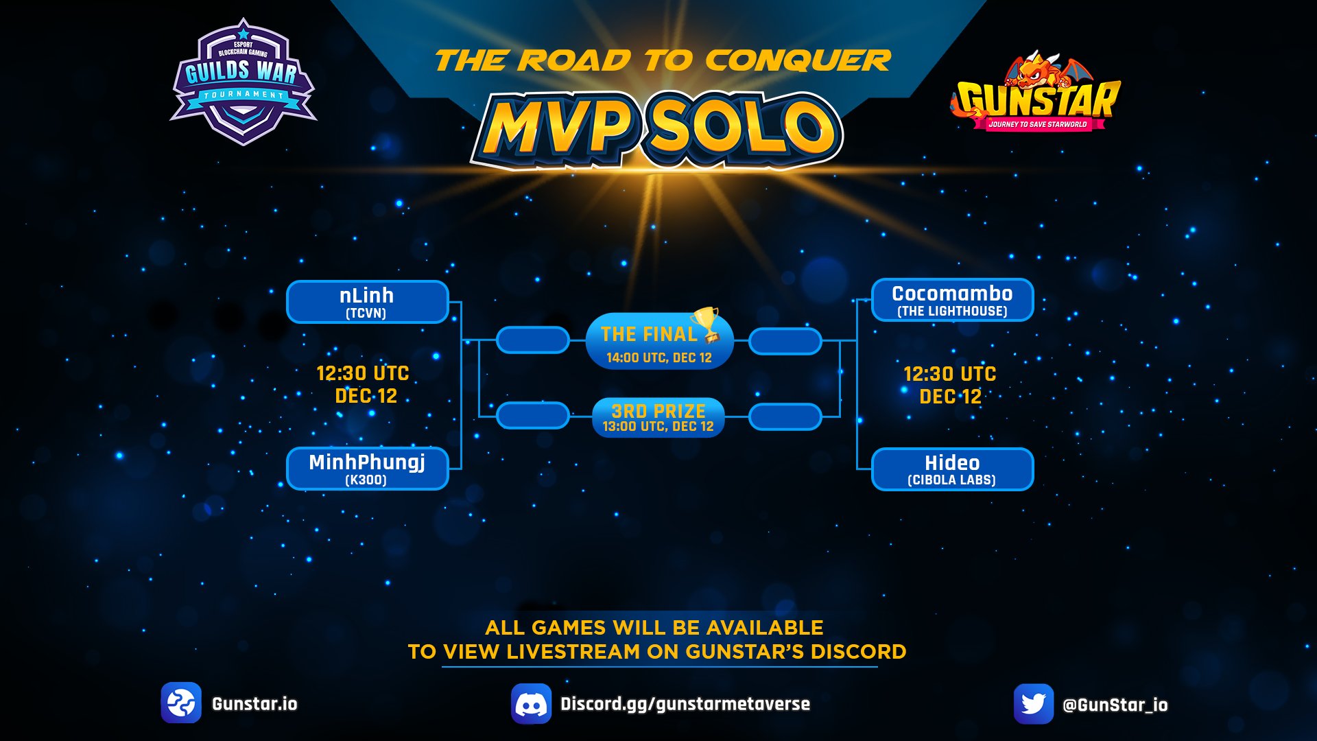 United Cibola Gamers (@CibolaGamers) / Twitter