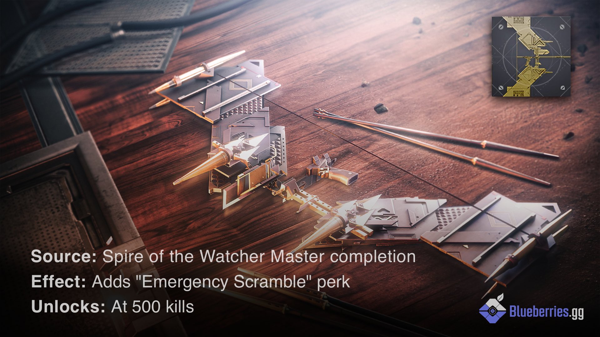 DestinyTracker on Twitter: "HOW TO GET: Hierarchy of Needs Catalyst! Spire of the Watcher ...