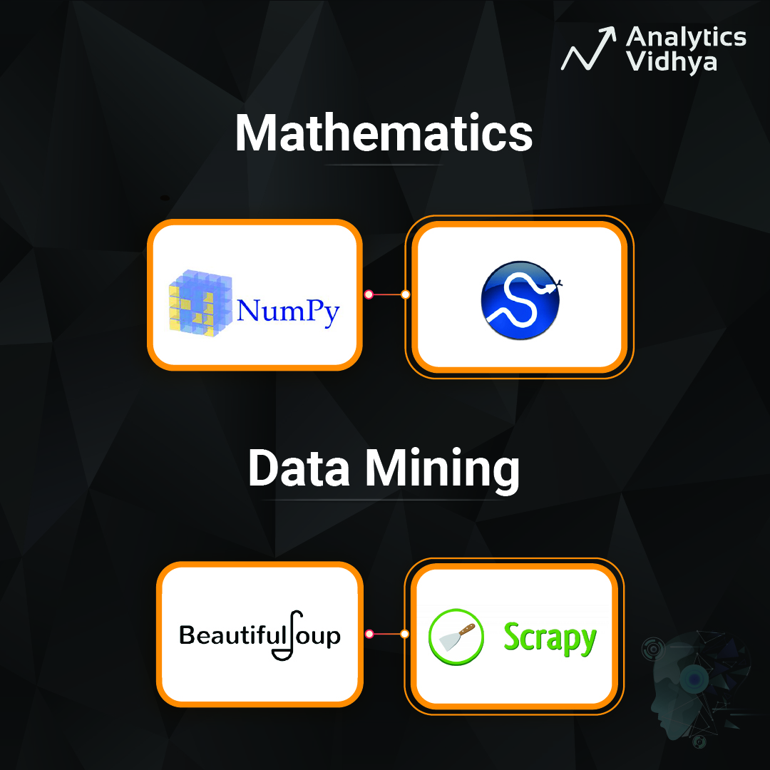 Analytics Vidhya on Twitter: "Python is a powerful yet simple language for all machine-learning ...