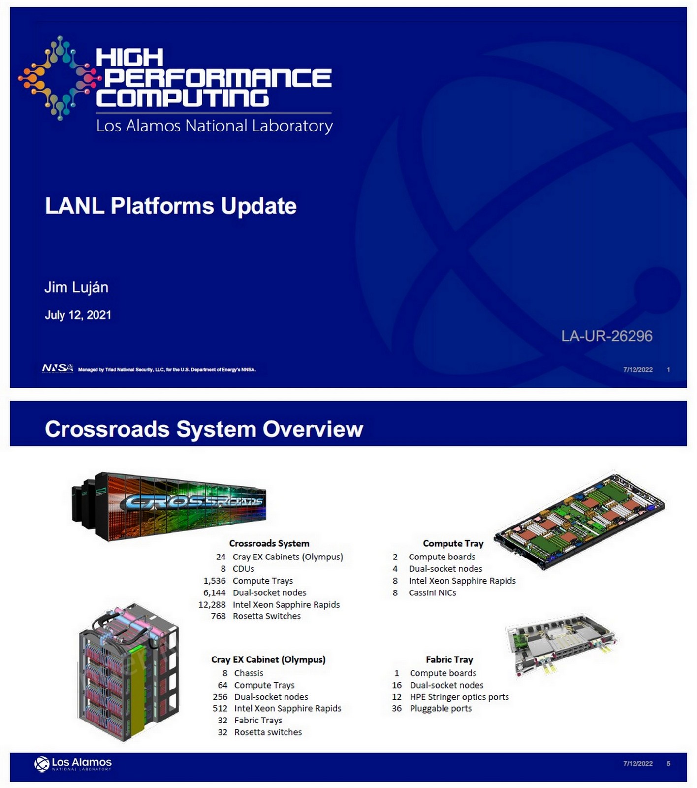 OGAWA, Tadashi on Twitter: "=> "LANL Platforms Update", Jul 12, 2022 https://t.co/yKUpUPzEyy ...