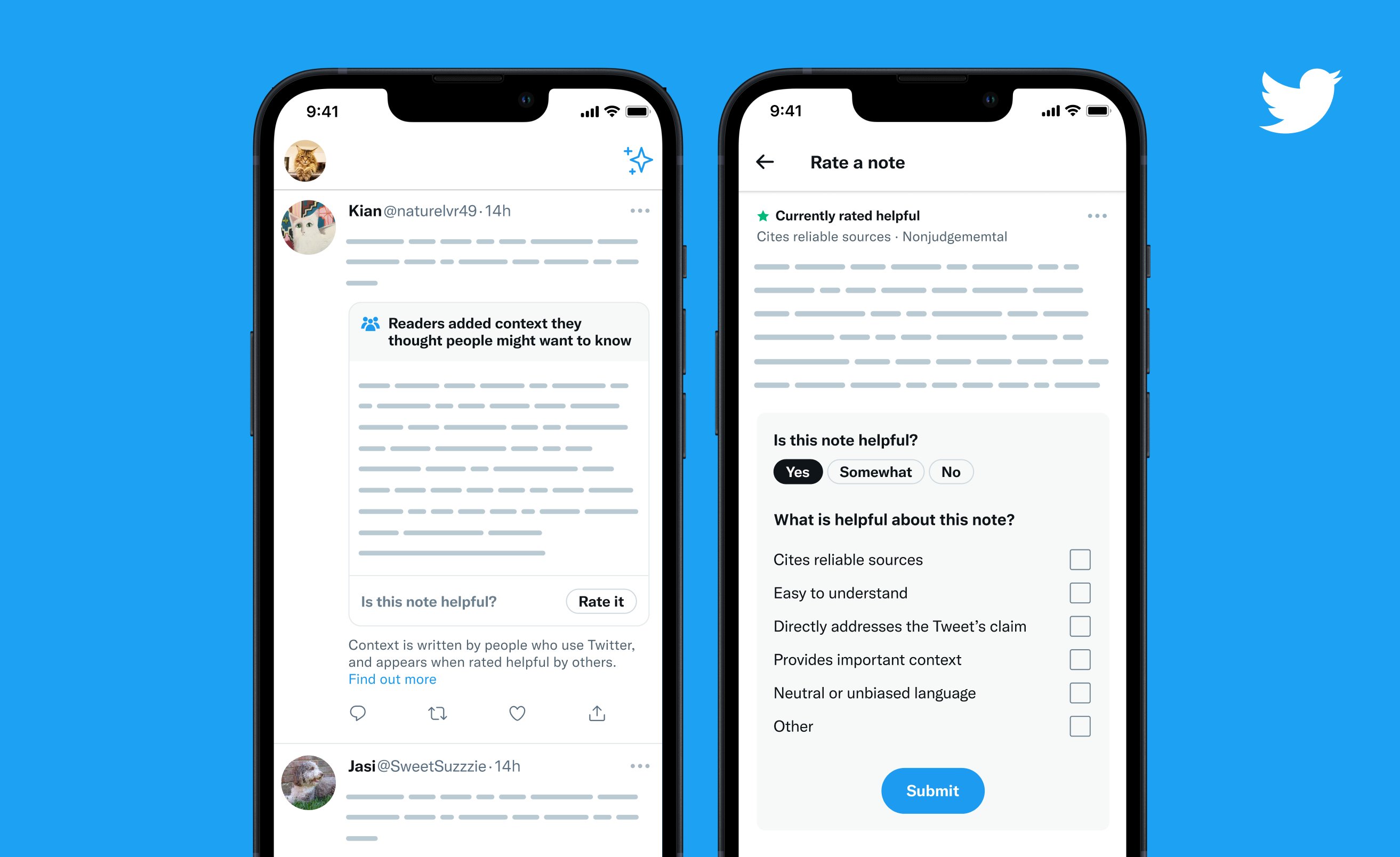 Community Notes on Twitter: Community Notes on Twitter: