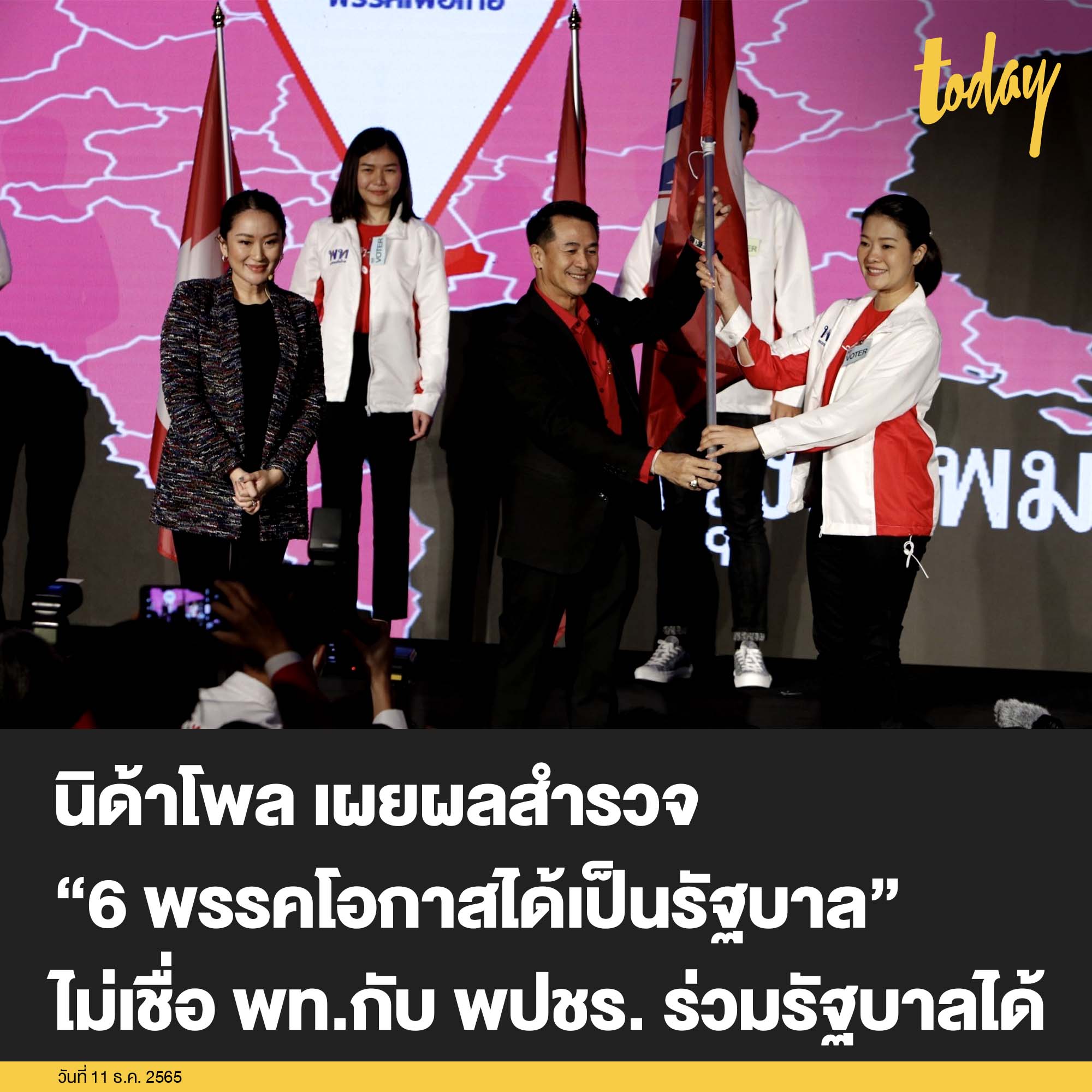 workpointTODAY on Twitter: "นิด้าโพล สำรวจ 6 พรรคกับโอกาสได้เป็นรัฐบาล พบพรรคเพื่อไทย มีโอกาส ...