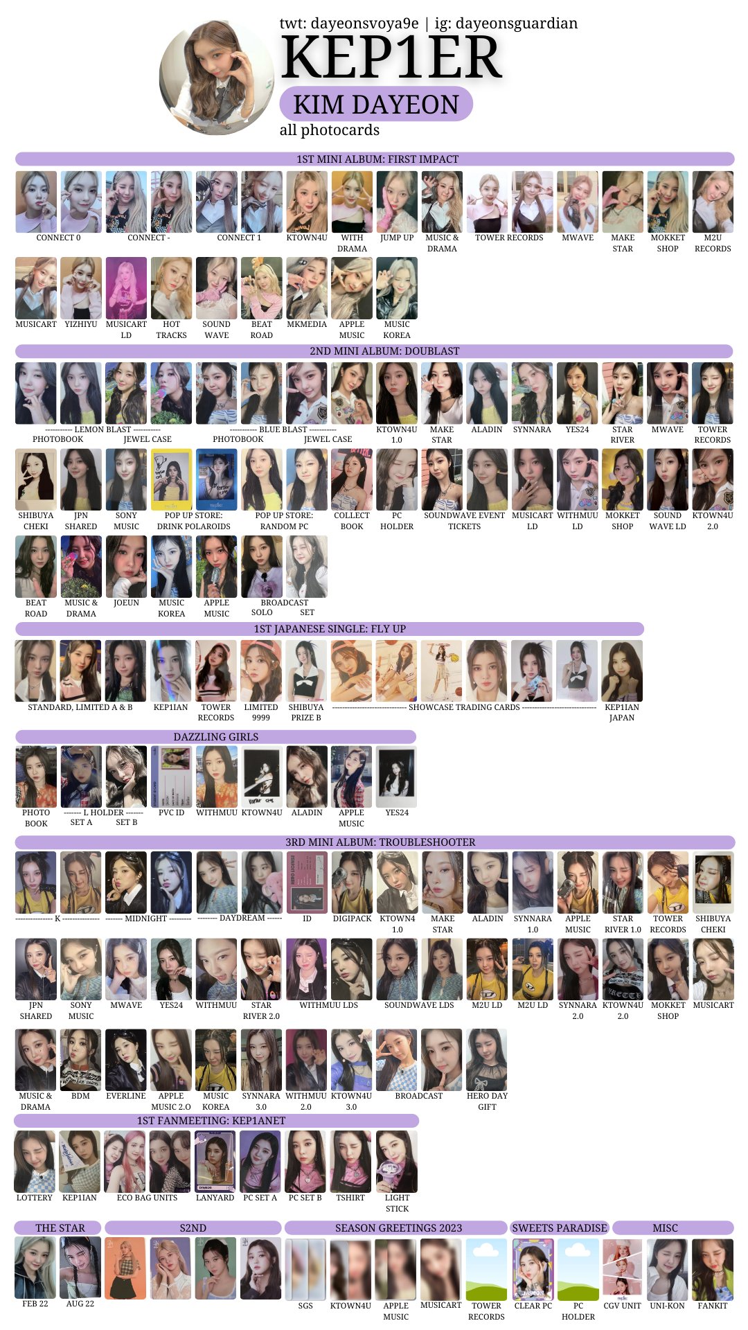 ˏˋ°•*⁀ lyn ⋆.ೃ࿔*:･ on Twitter: "kep1er kim dayeon complete photocard template (first impact ...