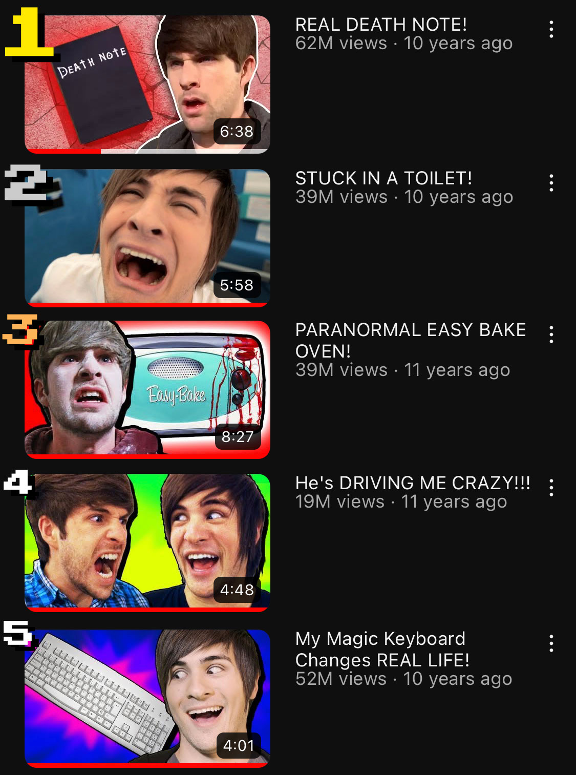 Anthony Padilla Meme