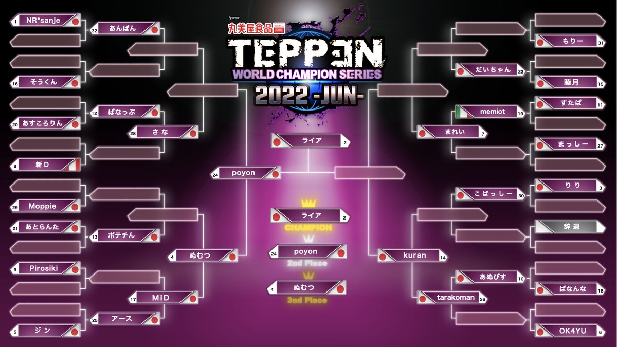 PlayTEPPEN_ASIA on Twitter: "TEPPENオンライントーナメント 2022プレイバック！ 6月大会 WCS2022-JUN-Sponsored By ...