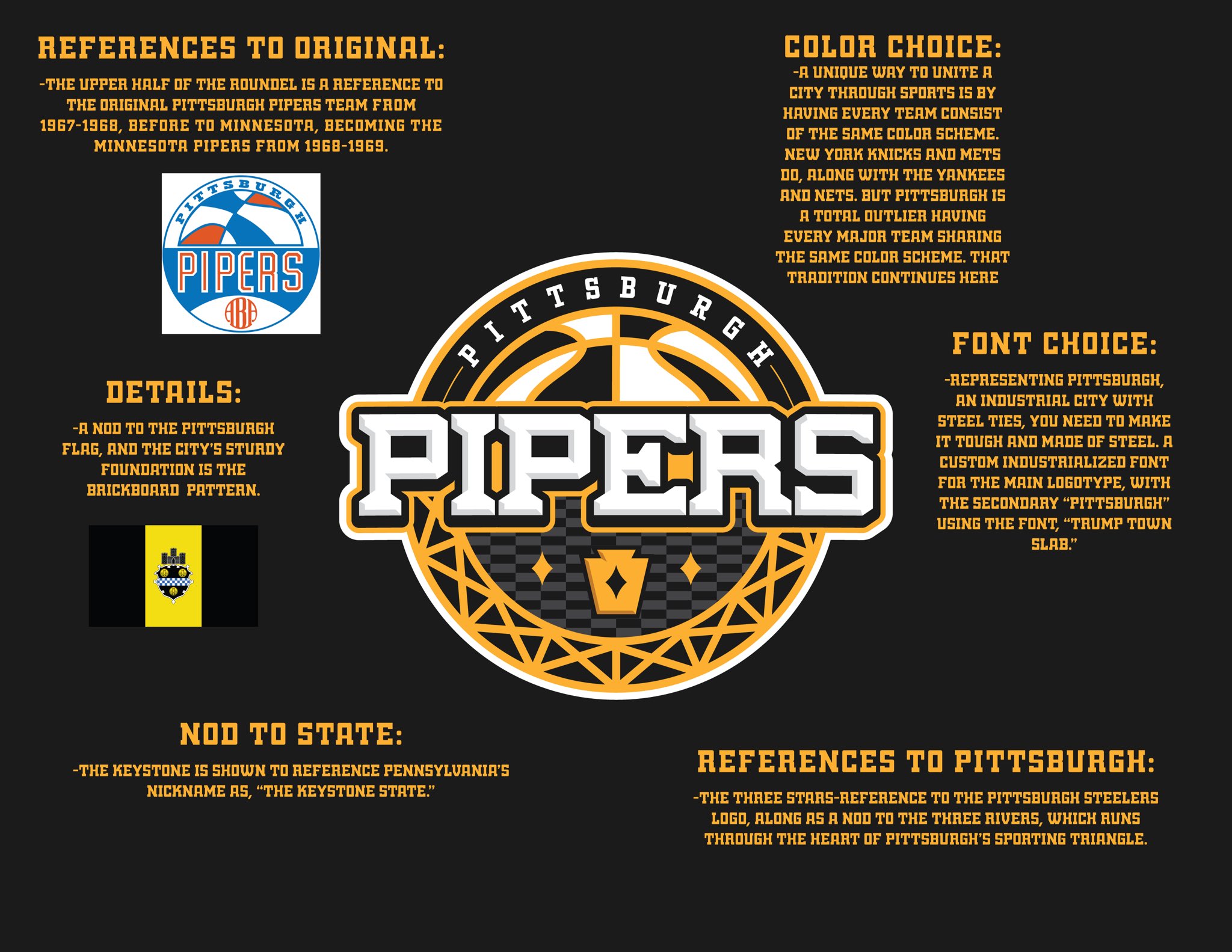 Pipers Logo Piper LEGEND PRO Roller Skate Wheels 63.5MM | Piper Quad