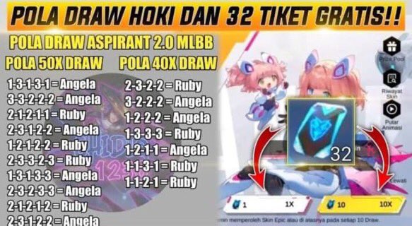 OPEN DM | MLBB Menfess on Twitter: "Ml! Yang udh draw, pola ini real kah??"