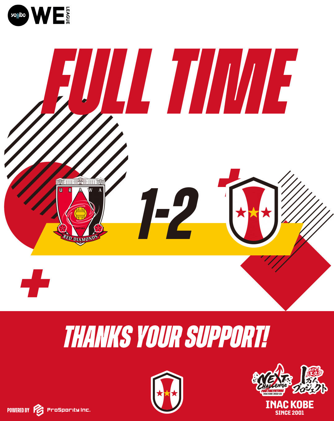 INAC神戸レオネッサ公式 on Twitter: "⚽試合情報⚽ \\ 試合終了// 2022-23 #Yogibo #WEリーグ 第6節 三菱重工浦和レッズレディース 1-2 INAC神戸 ...