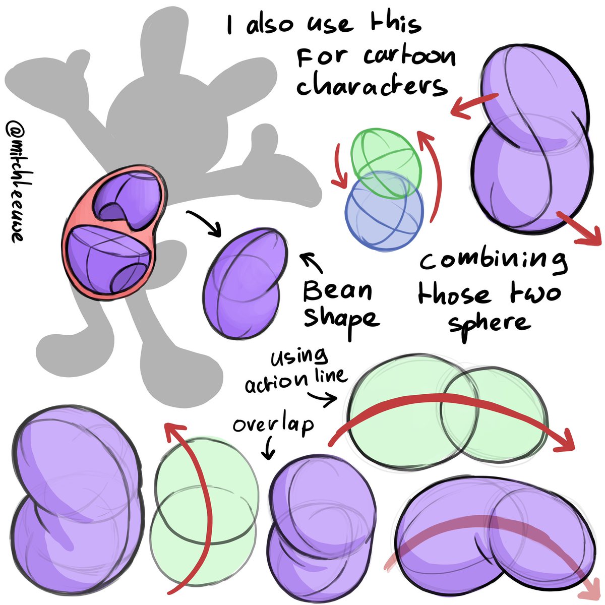 Mitch Leeuwe (@MitchLeeuwe) さんのイラスト・マンガ作品まとめ (45 件) - Twoucan