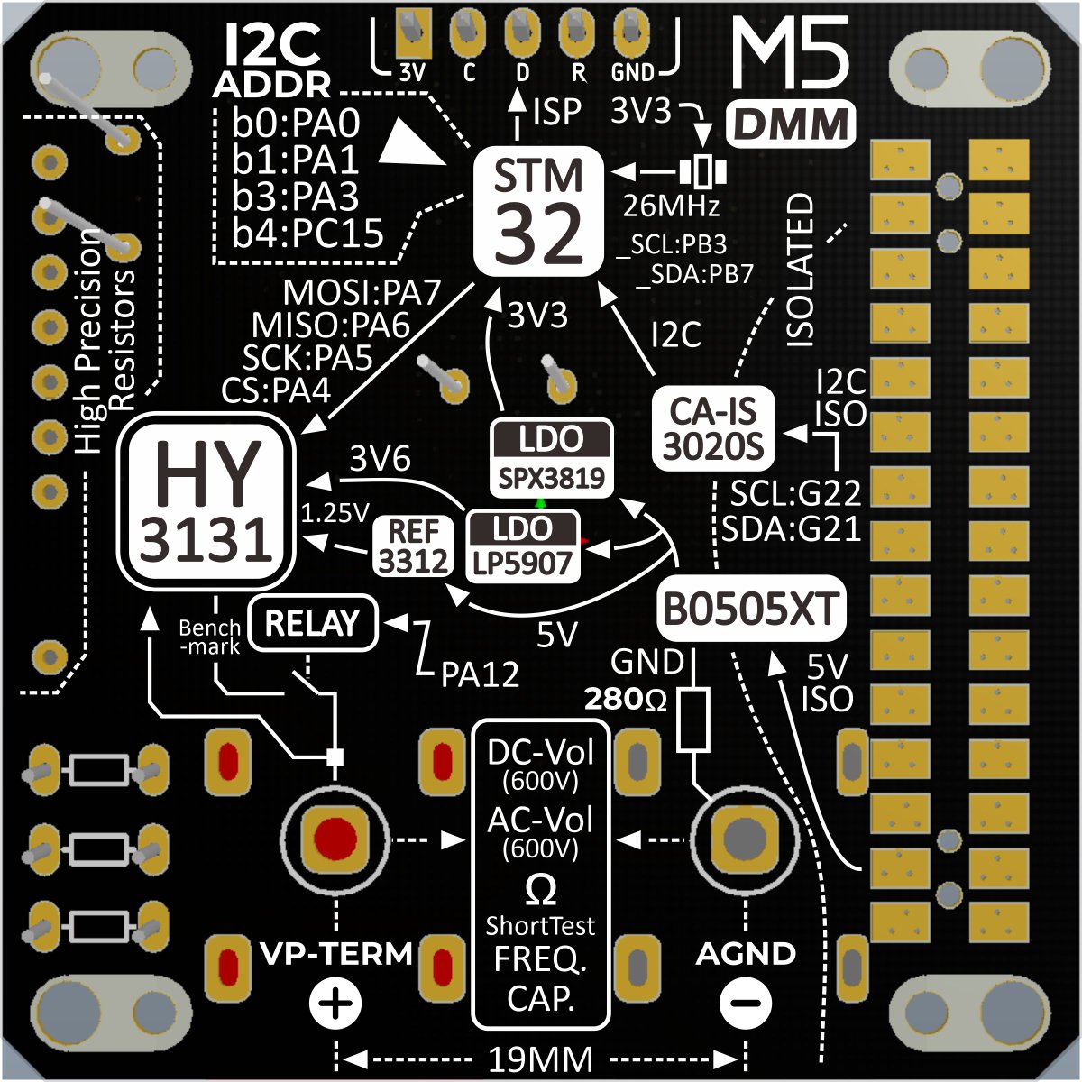 M5Stack on Twitter: "Update of DMM module."