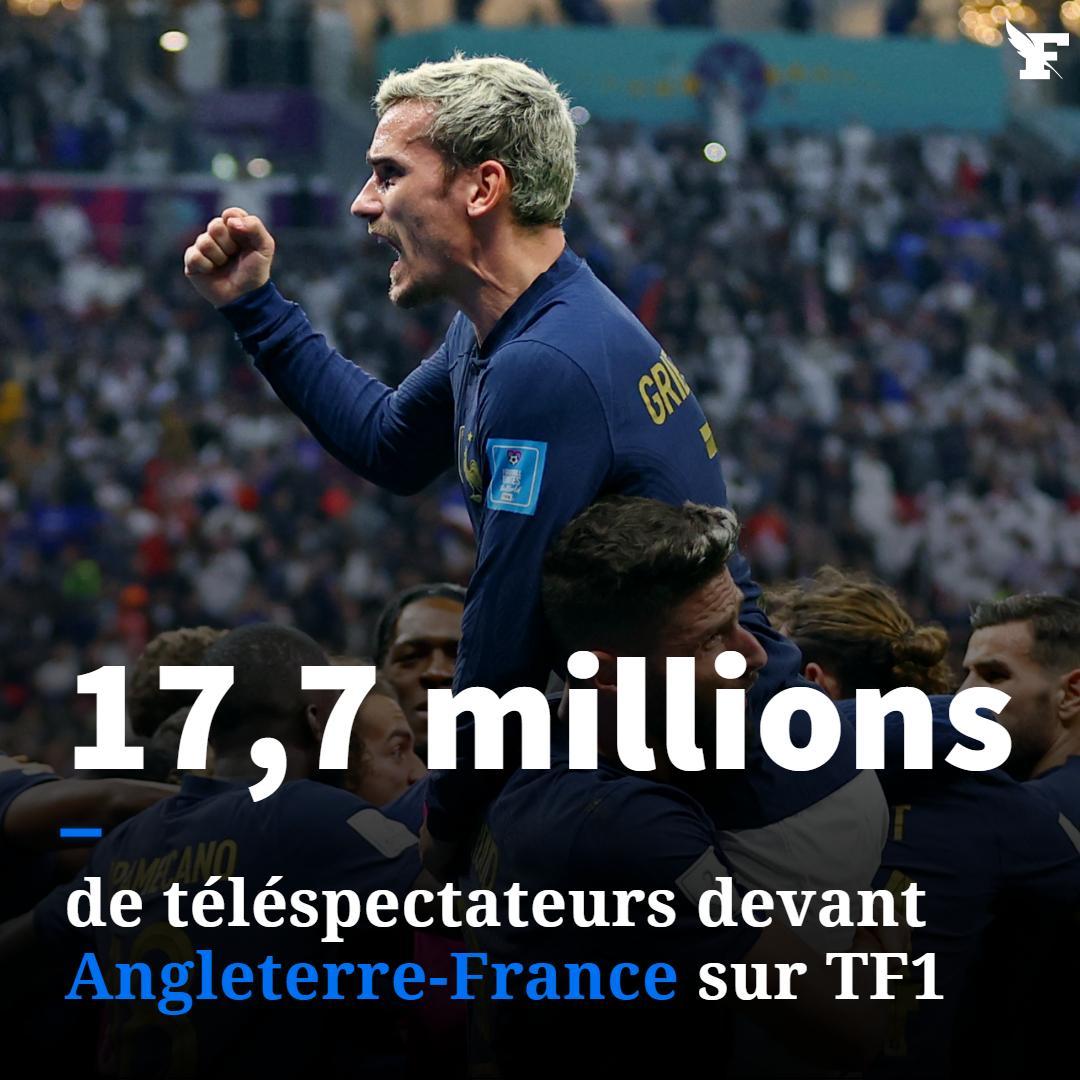 Le Figaro on Twitter: "TF1 est arrivée en tête des audiences avec le match de quart de finale de ...