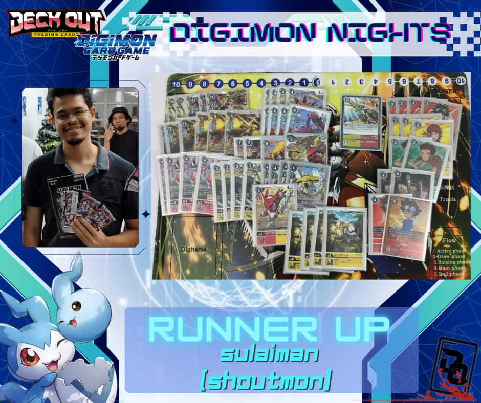 Coffee on Twitter: "Malaysia Deck Out Trading Cards #デジカ 大会結果 #デジモンカードゲーム #テイマーバトル 12月9日 優勝 ...