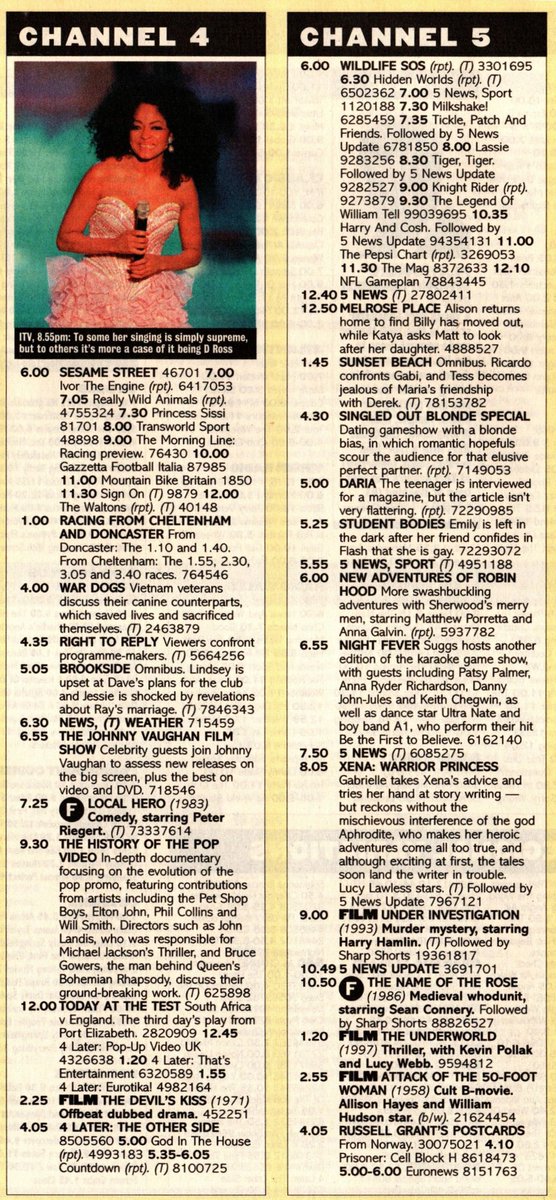 Adam Beckwith on Twitter: "And here's what was on ITV Central, Channel 4, and Channel 5 on this ...