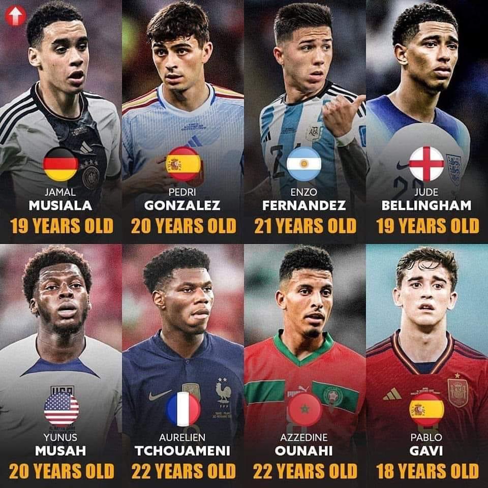 ماڪس News 🗞️ On Twitter ماهو أفضل لاعب شاب في كاس العالم في نظرك؟🏆