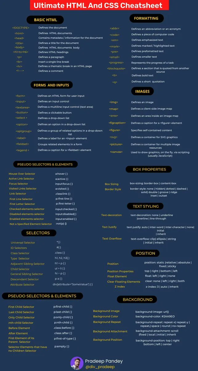 Daily Cheat-Sheets on Twitter: Daily Cheat-Sheets on Twitter: