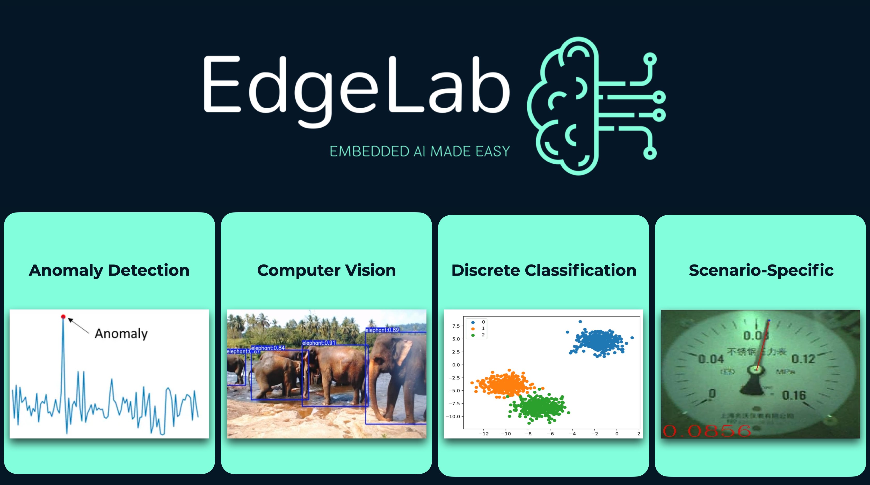 OpenMMLab (@OpenMMLab) / Twitter
