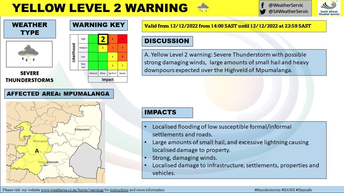 SA Weather Service on Twitter: "Yellow level 2 warning: Severe thunderstorms: Mpumalanga: 12 ...