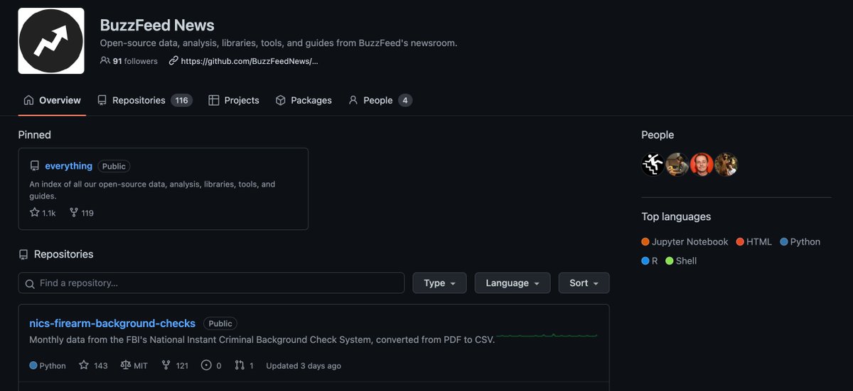 7 super useful datasets to build an awesome data science project (FREE ...