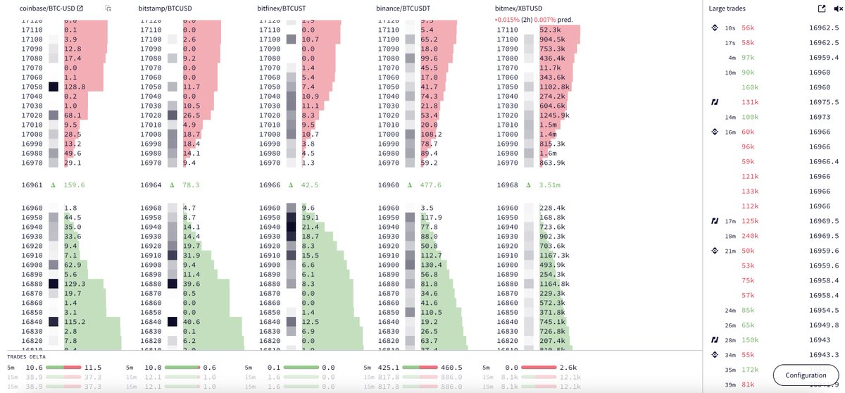 DeFi Man's Threads – Thread Reader App