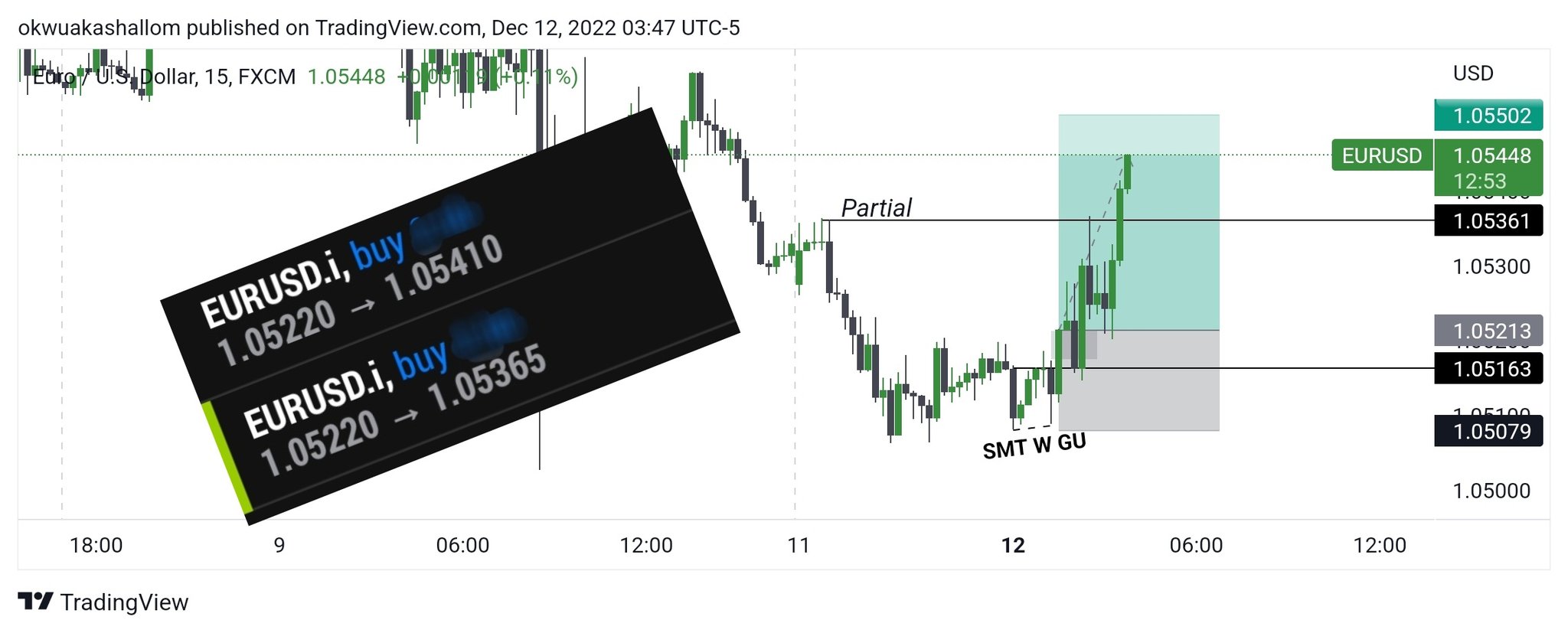 Jos on Twitter: "🫶 EU Today [London] https://t.co/TKPtIs7TU9" / Twitter