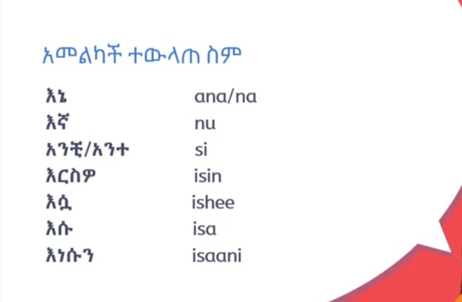 Gemechis Ejeta Hambisa on Twitter: "Lesson two ..."