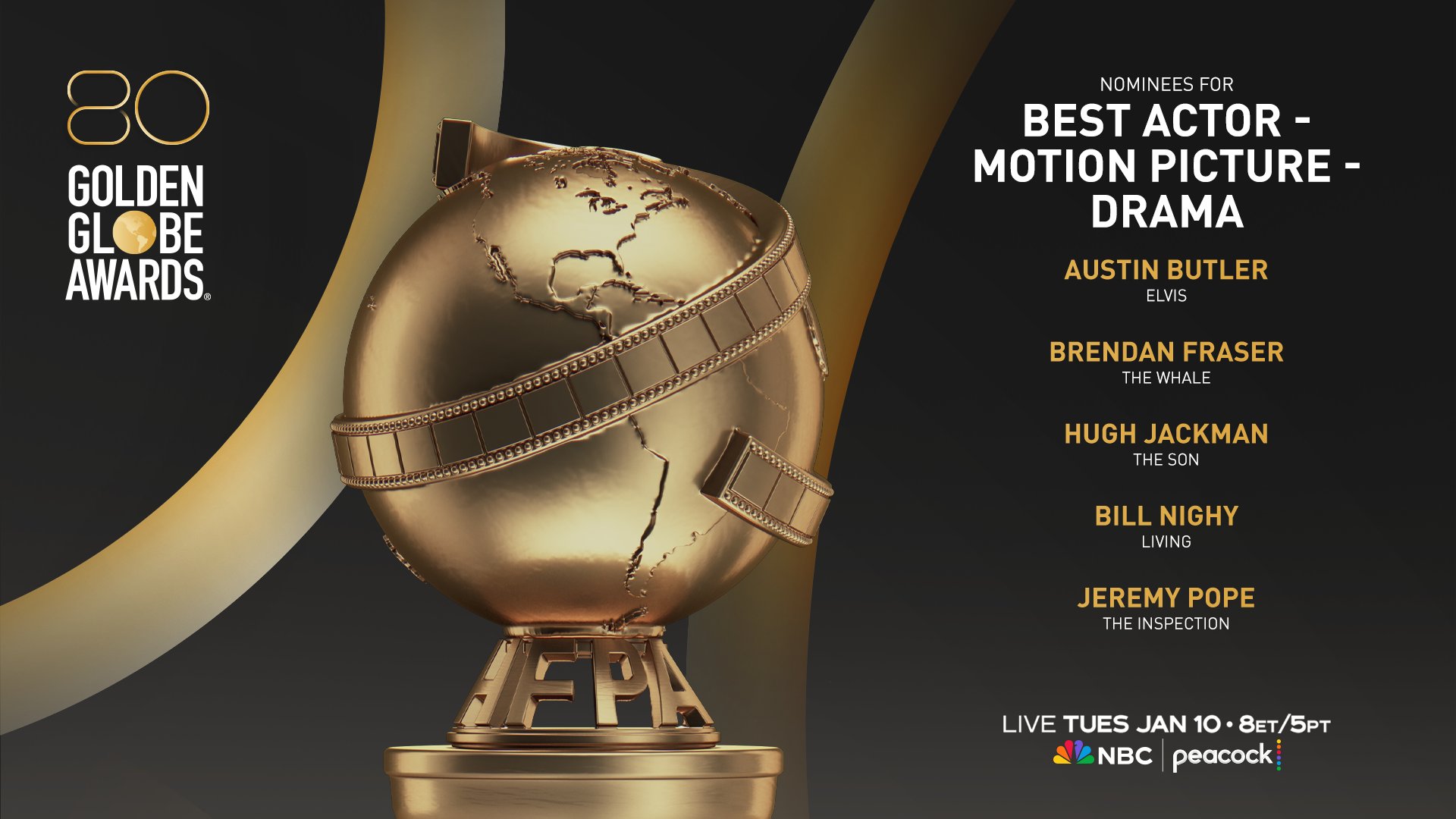 Best Actor Nominees 2025 Golden Globes - Marcy Christalle Best Actor Nominees 2025 Golden Globes - Marcy Christalle