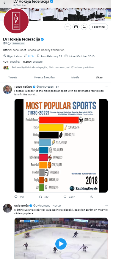 Volx2U on Twitter: "@juris_8 @AgrisSuveizda @lhf_lv Nu, tur kkādi skaitļi vismaz ir doti uz ko ...