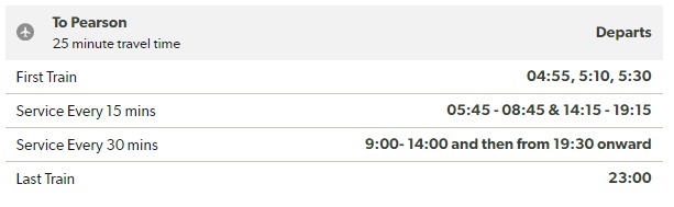 Metrolinx on Twitter: "@esmcelroy Hi Eric, we have 15-minute service during rush hours now (see ...