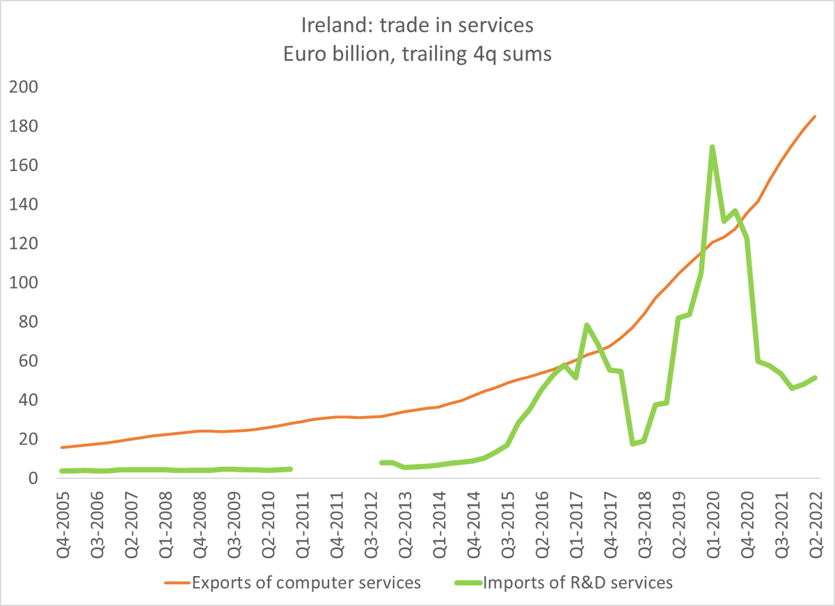 No one these days really doubts that Chinese industrial policies have ...