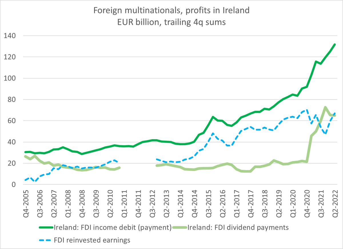 No one these days really doubts that Chinese industrial policies have ...