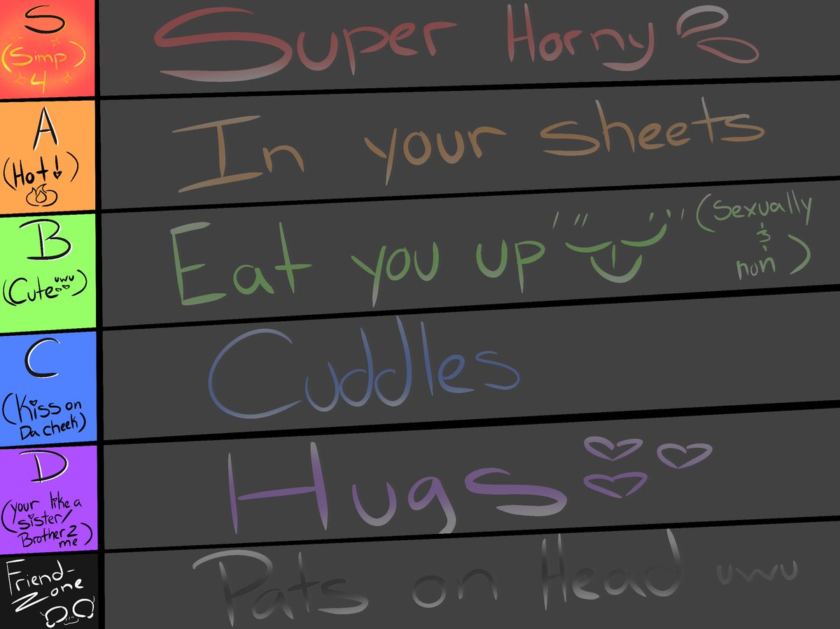 D3m0n π On Twitter Have Not Done One Of These In A While Mutuals N Friends Show Me Your Ocs π