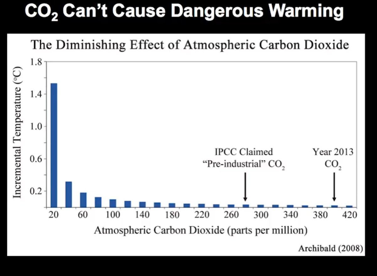 Paul F The Zionist Masonic New World Order Dawson2 on Twitter: "RT ...