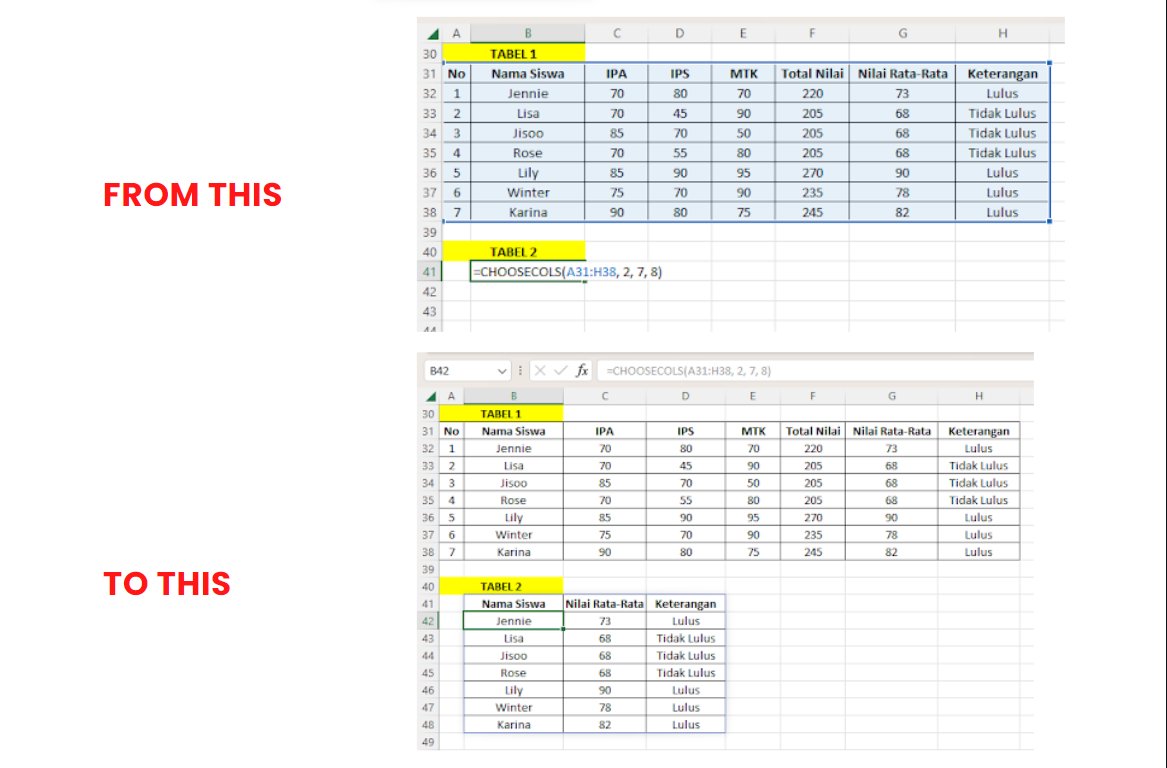 6 RUMUS BARU EXCEL YANG BERGUNA BUAT MENYUSUN DATA OTOMATIS — a thread ...