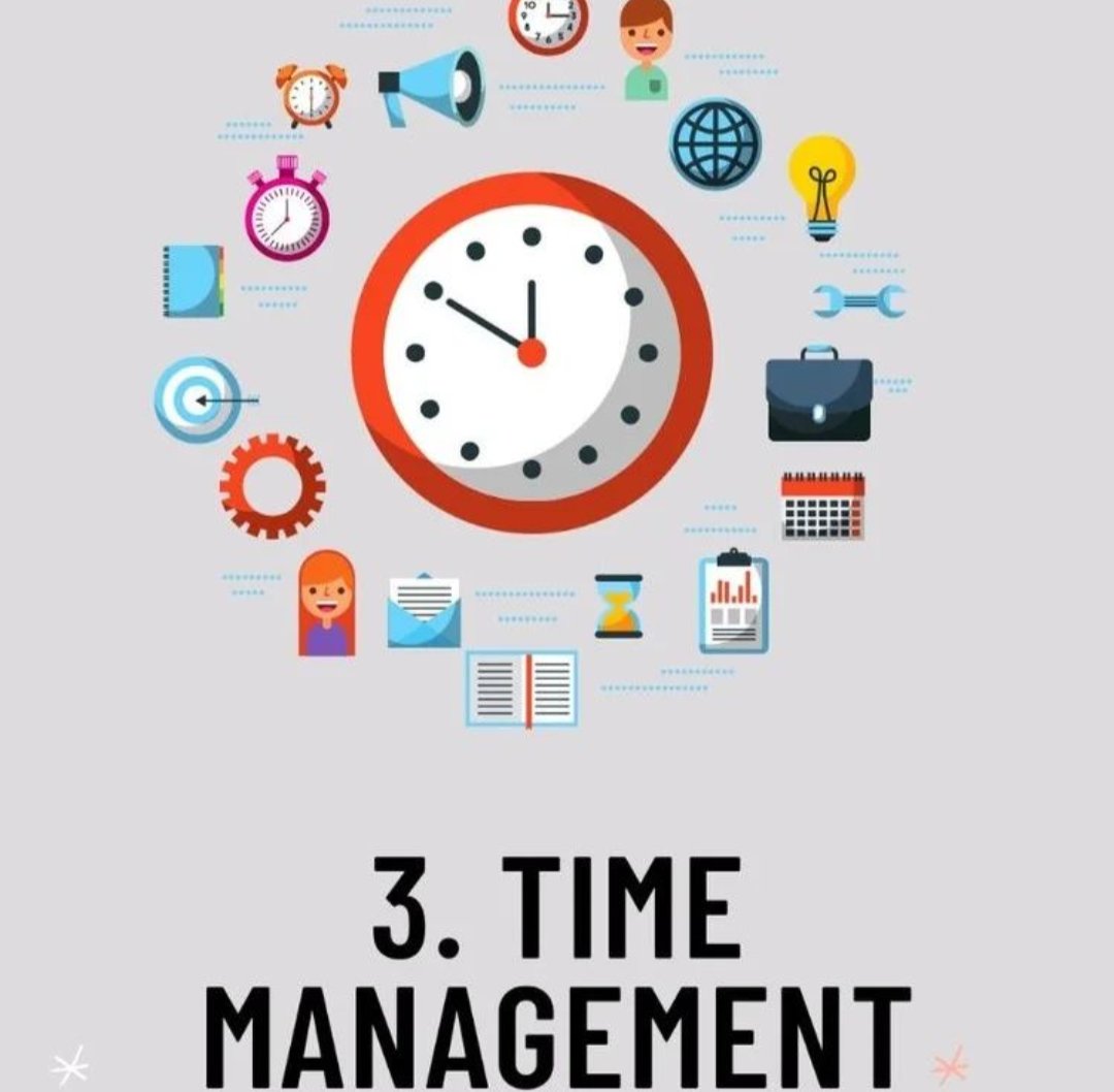 9 Skills That Attract Success: - Thread from Succeeded Mind ...