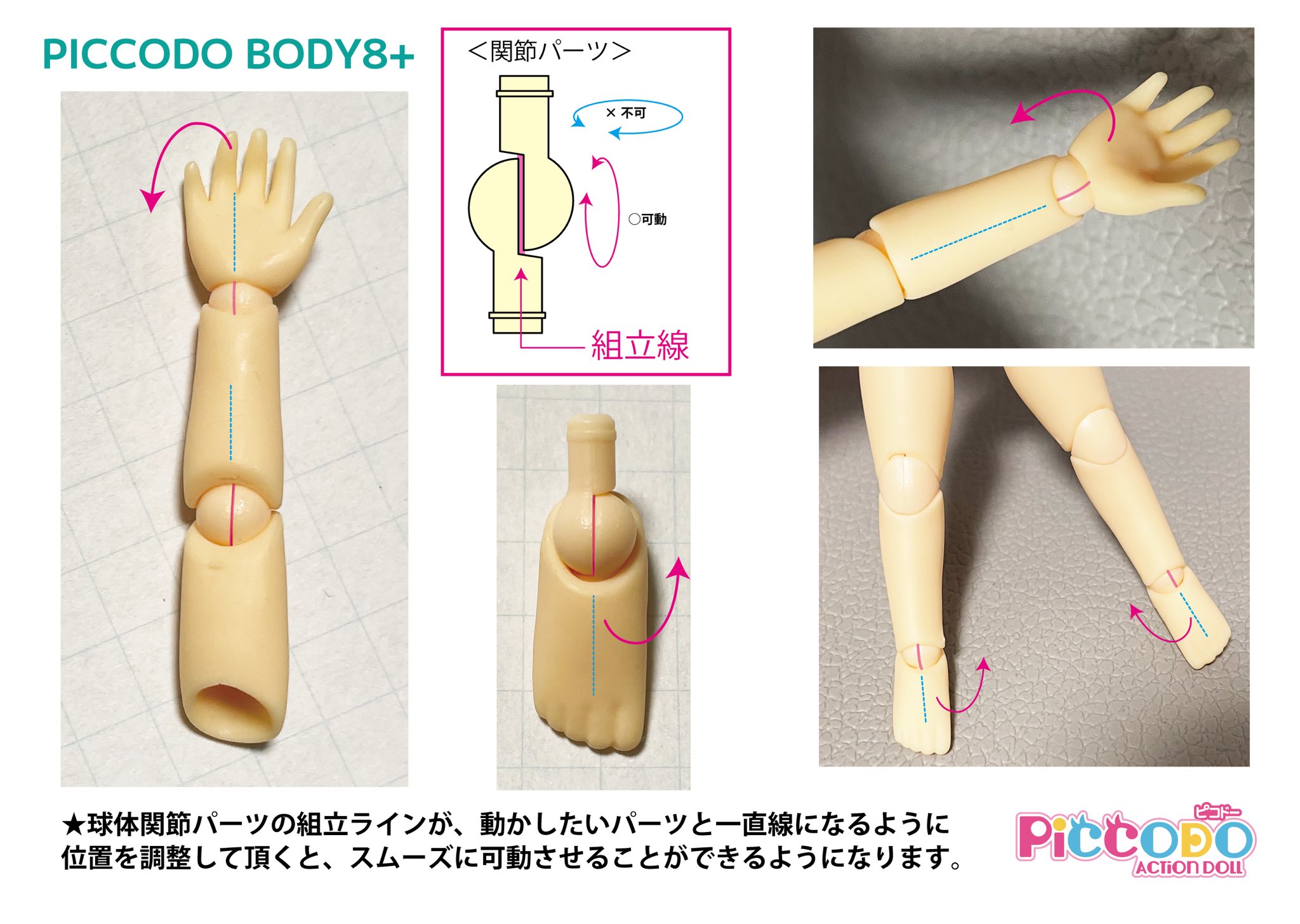 PiCCODO on Twitter: "PICCODO BODY8PLUS をお迎えいただいたみなさまへ😌 付属の説明書でお伝えし切れていない部分もありますので、簡単な説明資料を作成させて ...