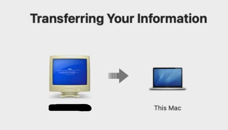 Old Apple Computer Funny