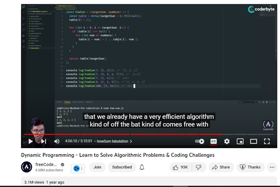 If you want to master DSA, watch these YouTube videos. I personally ...