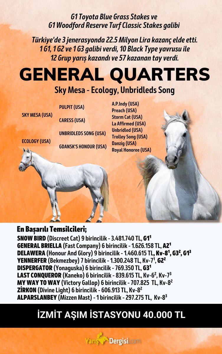 YARIŞ DERGİSİ - Yetiştiricilik on Twitter: