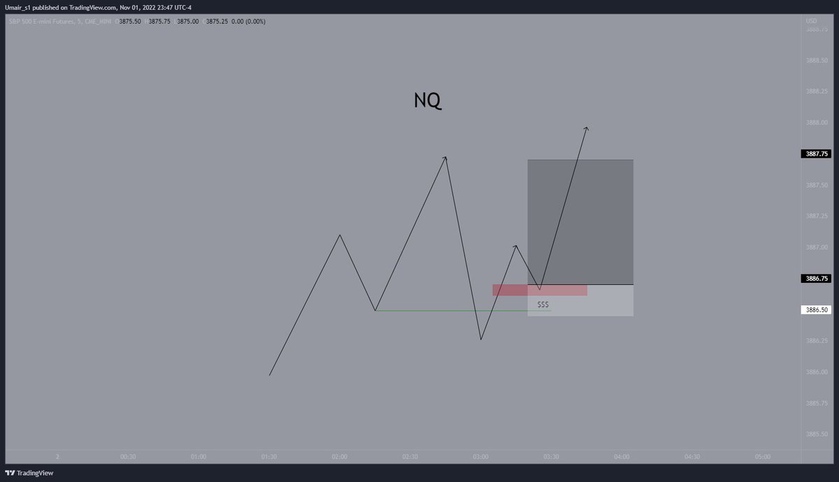 Releasing a very game-changing thread tmrw, you need to know what SMT ...