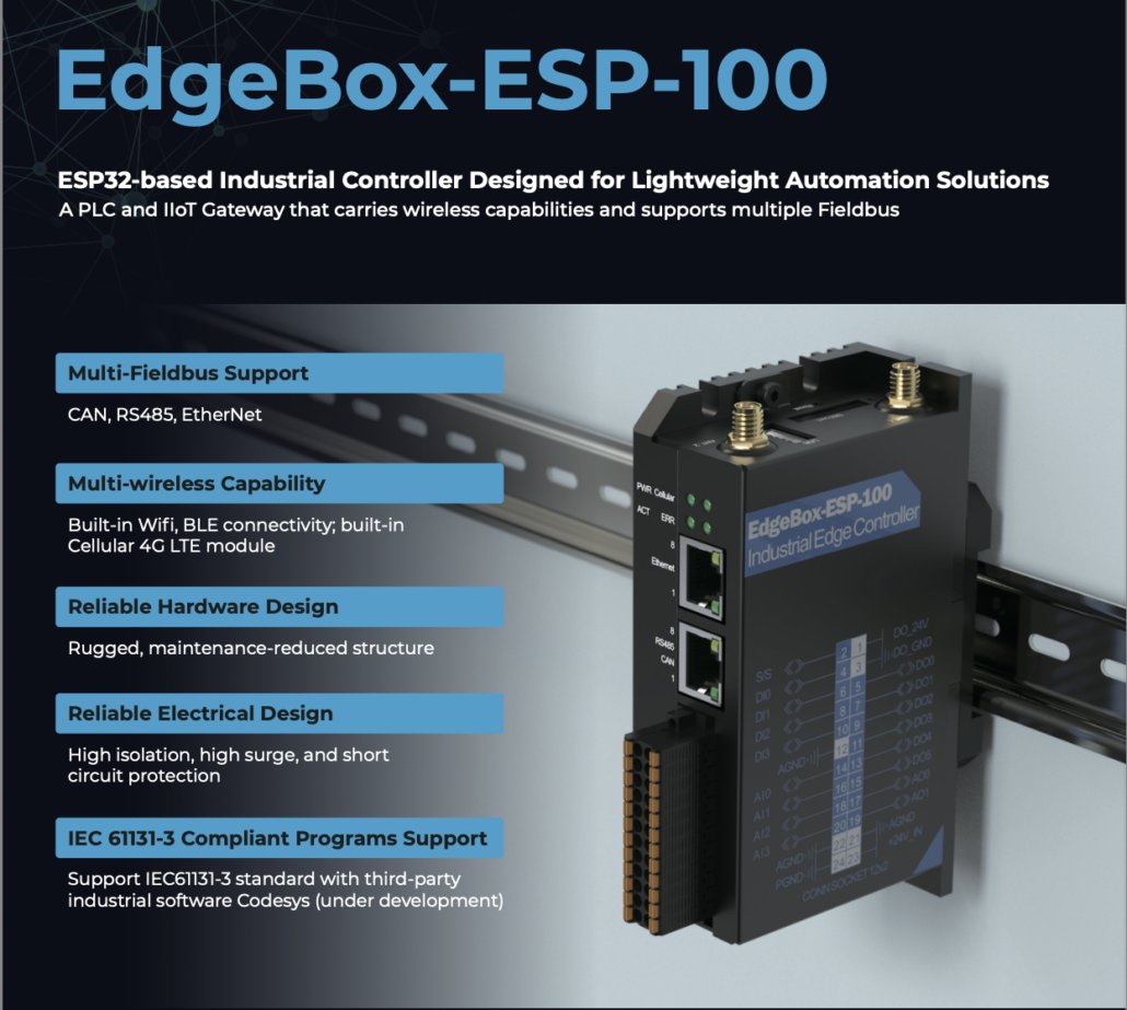 Seeed Studio on Twitter: "#NewRelease Meet our new Edge Series: #ESP32-powered Industrial ...