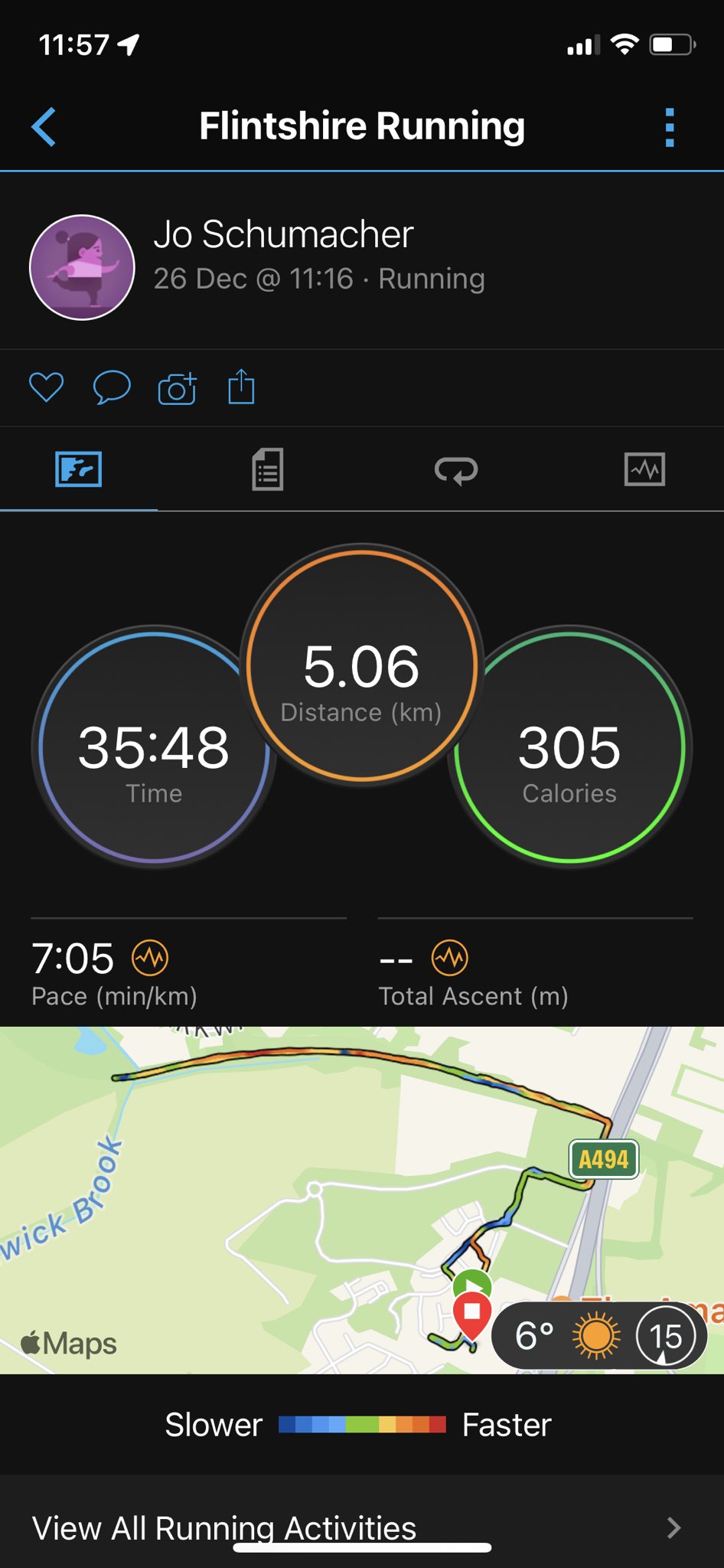 Jo Schumacher (@jowanna2) / Twitter